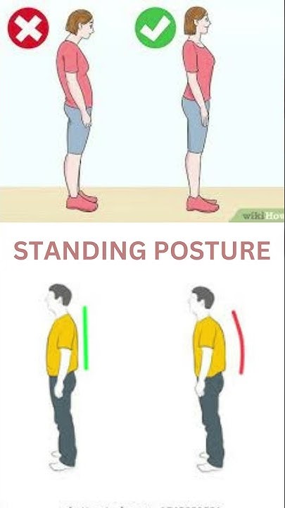 The Perfect 10 Minute Daily Posture Routine Fix Your Sit Youtube