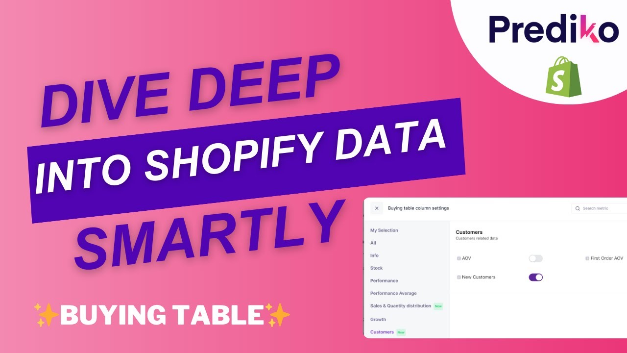 Smart reports of your Shopify data with Prediko - YouTube