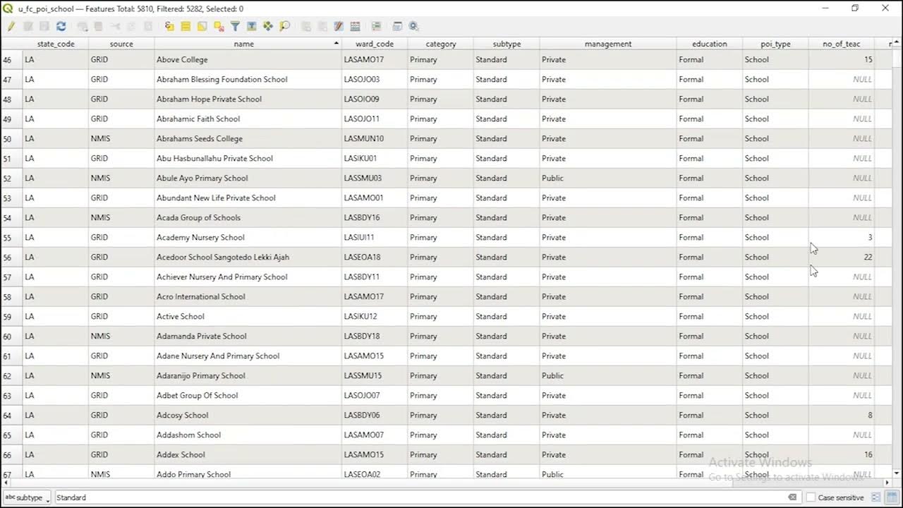 QGIS - INTRO TO ATTRIBUTE TABLES IN QGIS - YouTube