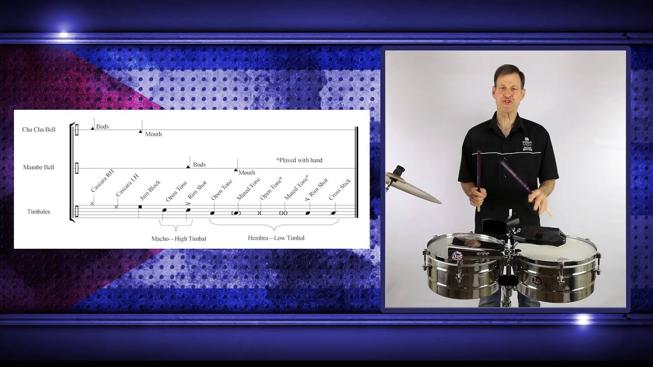 Lesson 2 Notation Legend Explained - YouTube