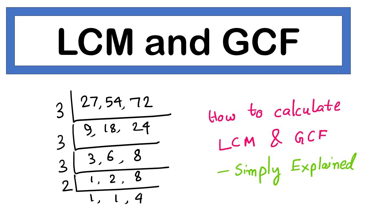 LCM and GCF Explained - YouTube