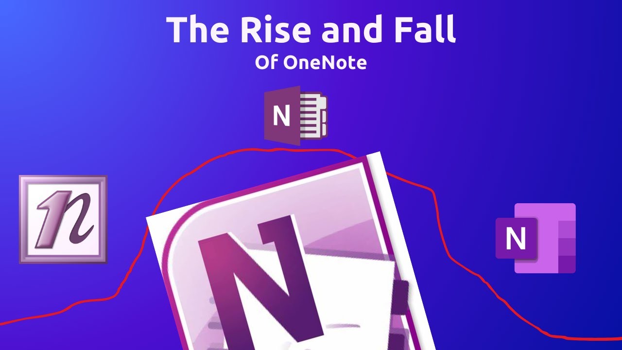 The Rise and Fall of OneNote - A Retrospective - YouTube