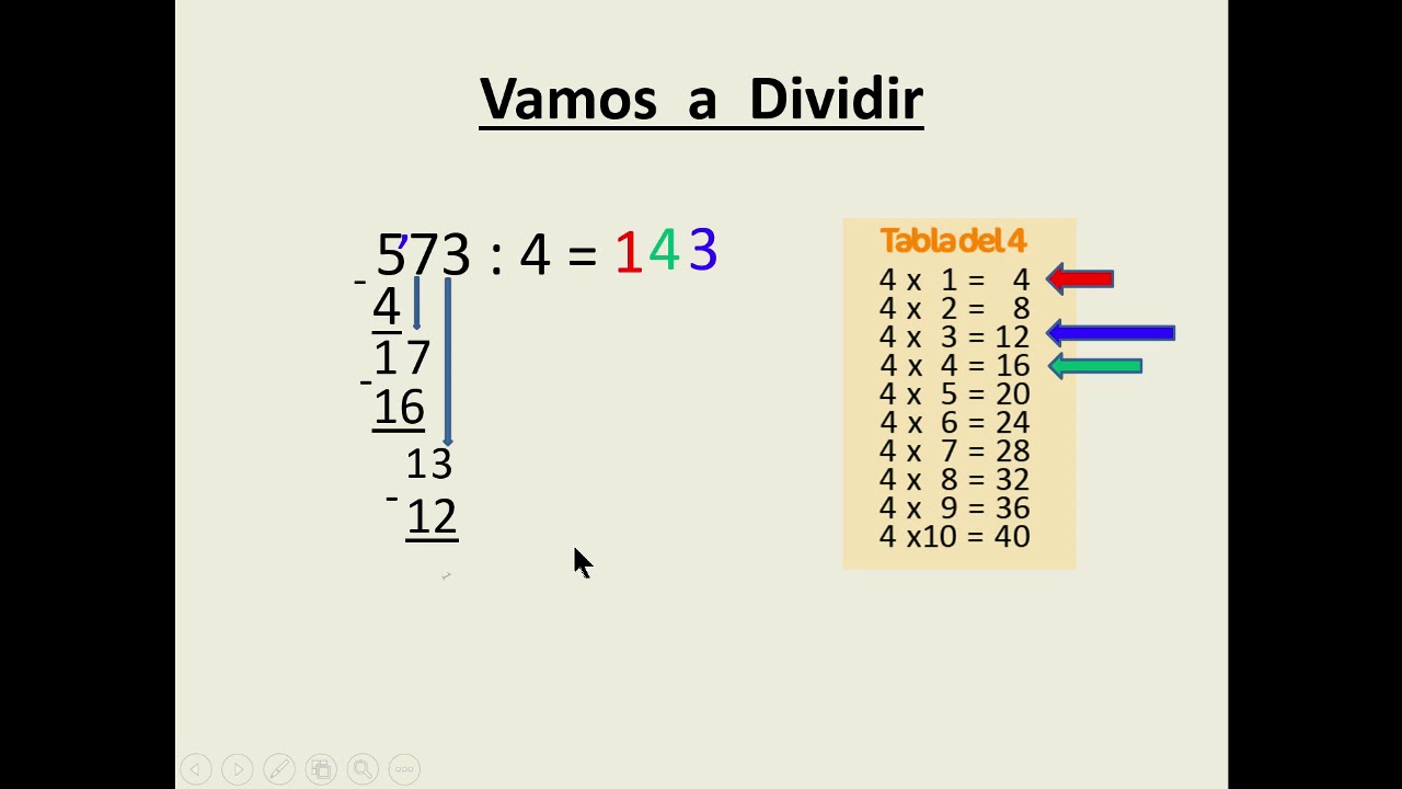 Matemática 5°Básico Divisiones - YouTube
