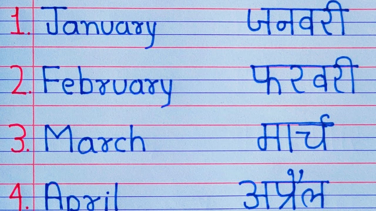 January February Months name/January February ki Spelling/Mahino ke ...