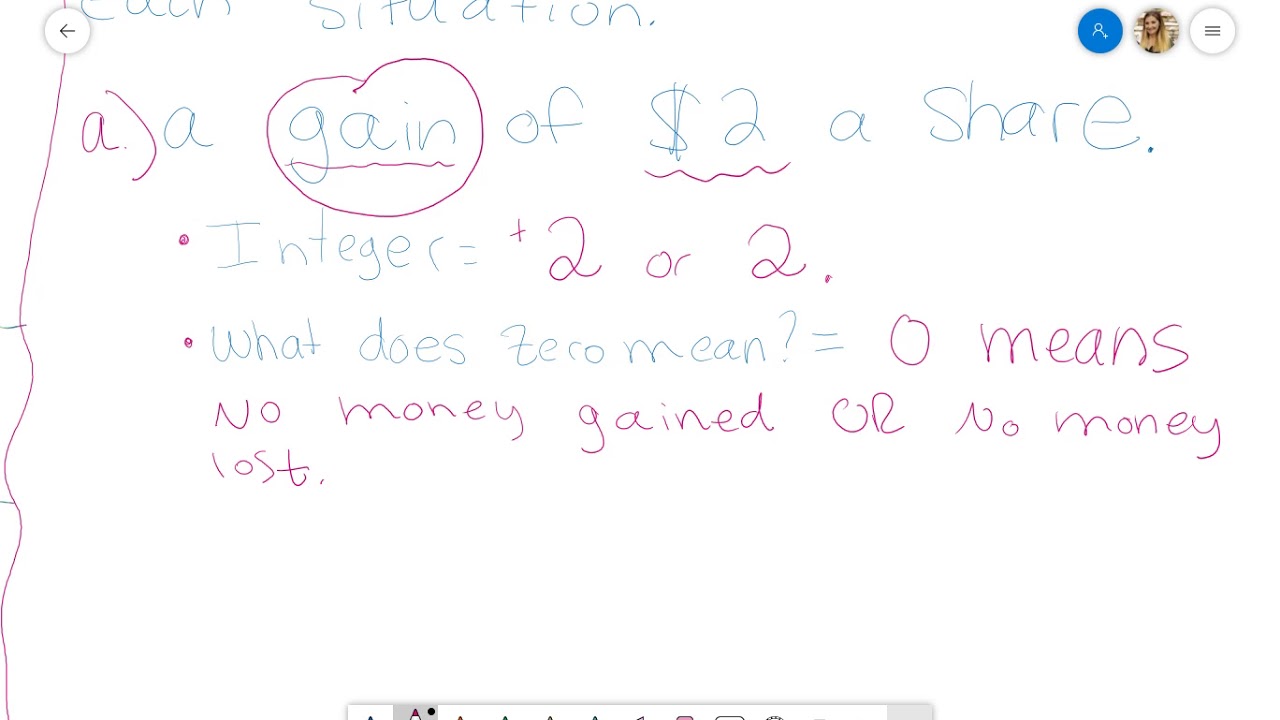 6th Grade Integers and Graphing Chapter 5 Lesson 1 Part 1: Mar 31, 2020 ...
