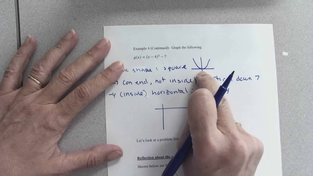 College Algebra Section 2.5 Video 2 - YouTube