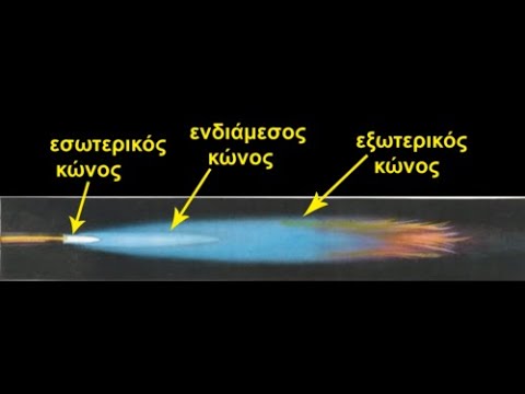 Φλόγα οξυγονοσυγκόλλησης(οξυγόνου - ασετυλίνης): Άναμμα, ρύθμιση και ...