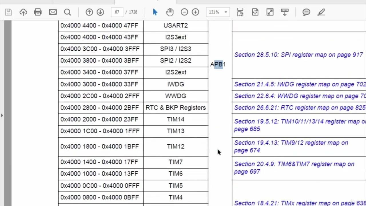 Chap 7.3 003 Understanding Memory Map of the MCU Part 31 - YouTube