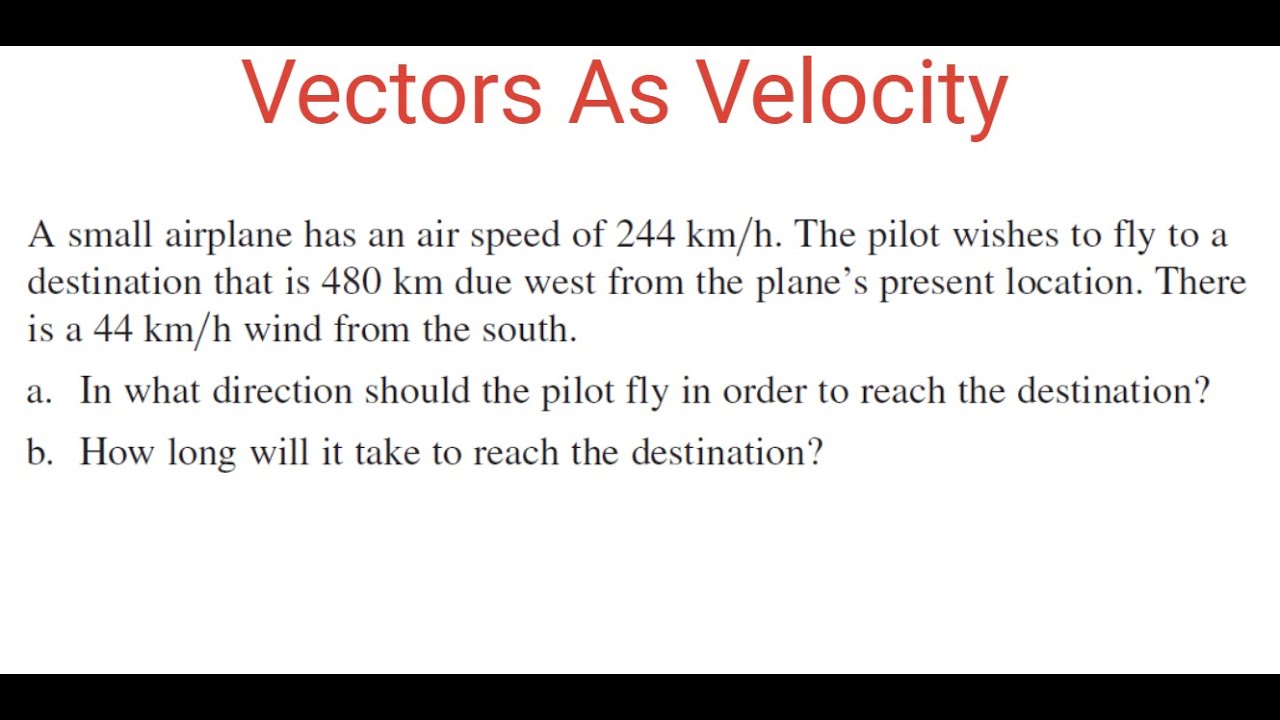 DIRECTION OF FLIGHT Path For Airplane To Reach Destination 480 km Due ...