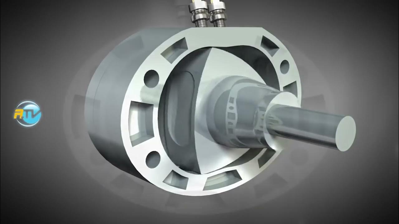 Motor de combustión interna ROTATIVO | ¿Cómo funciona? - YouTube