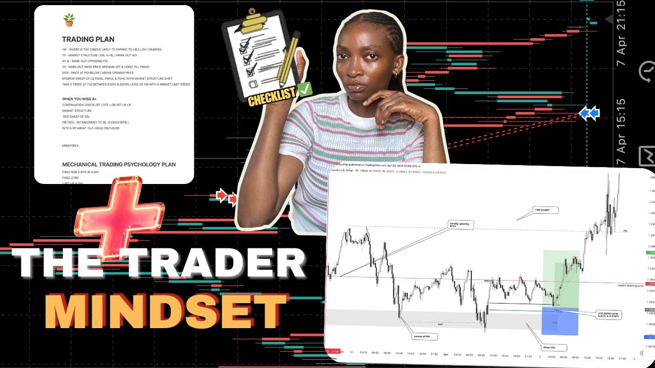 MY SIMPLE ICT STRATEGY - step by step with Trading Plan + Traders ...
