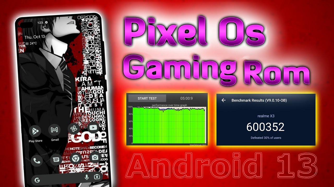 Pixel Os Android 13 For Realme x3 / Superzoom | Rom Review and Gaming ...