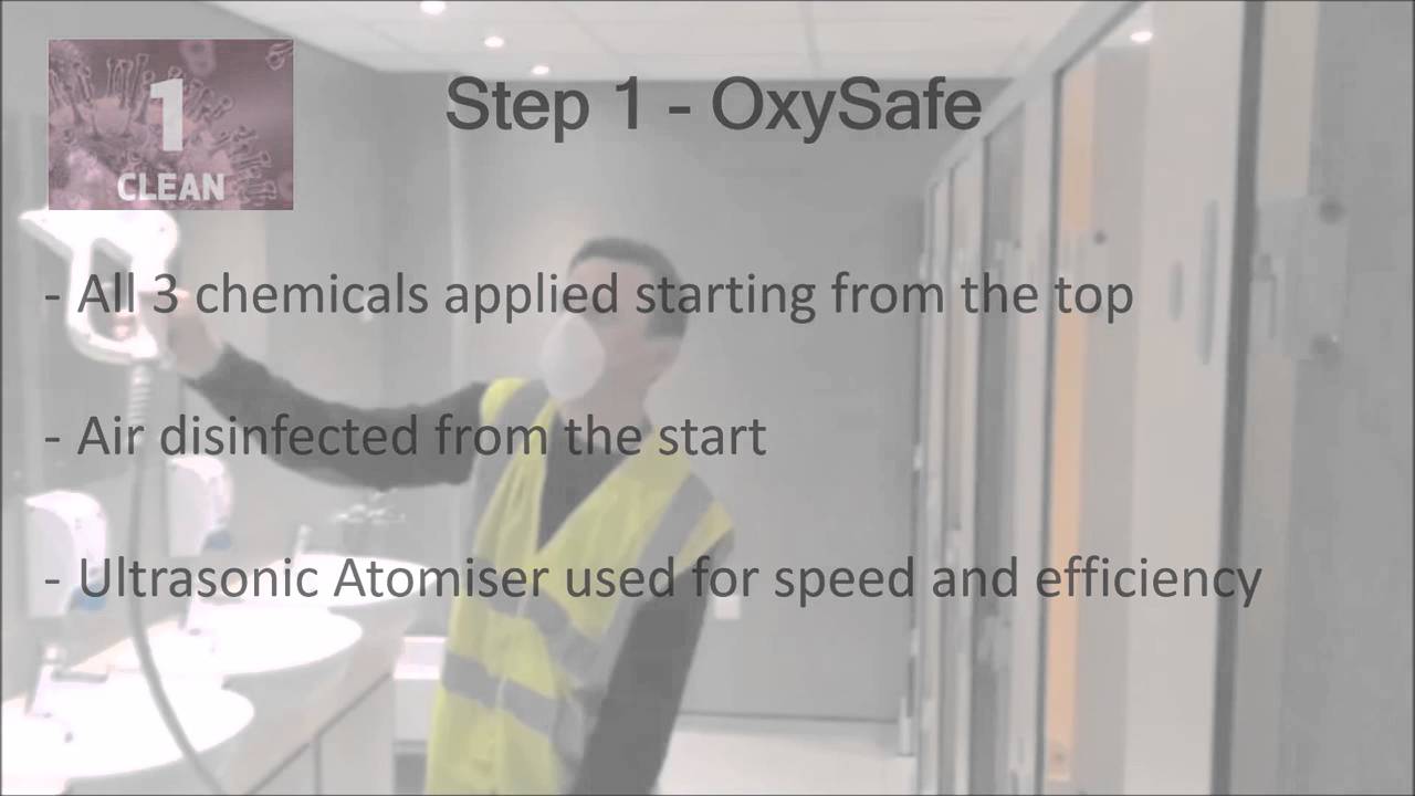 Alpha Nano Solutions: The 3-STEP Protocol - YouTube