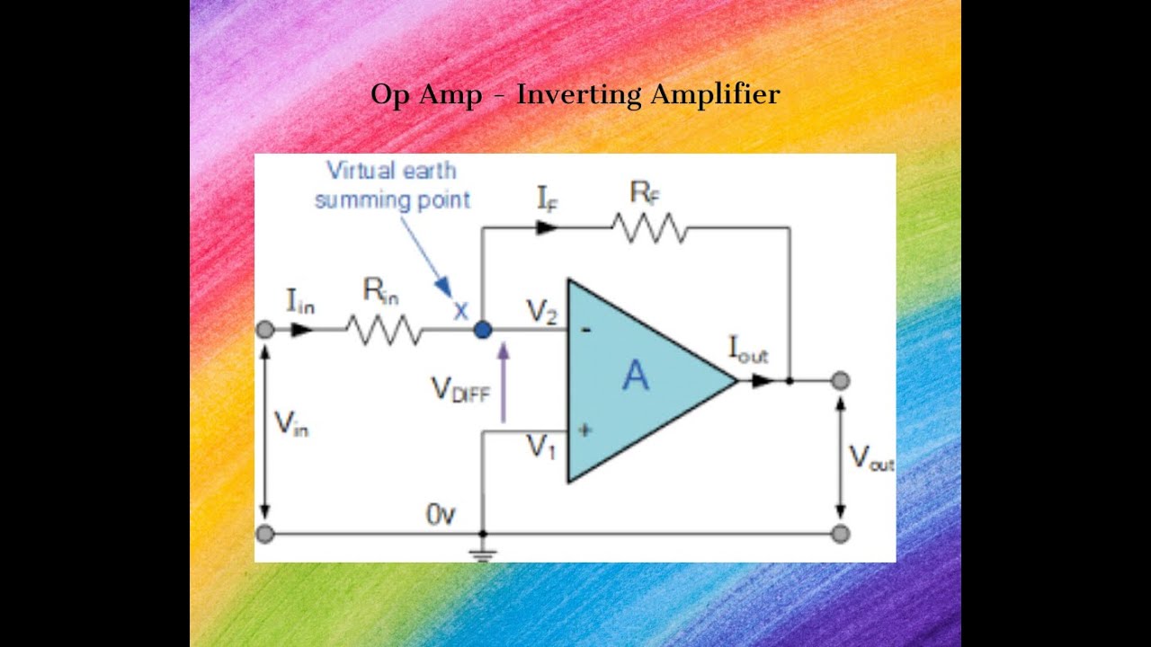 Opamp - Inverting Amplifier | Electronics - YouTube