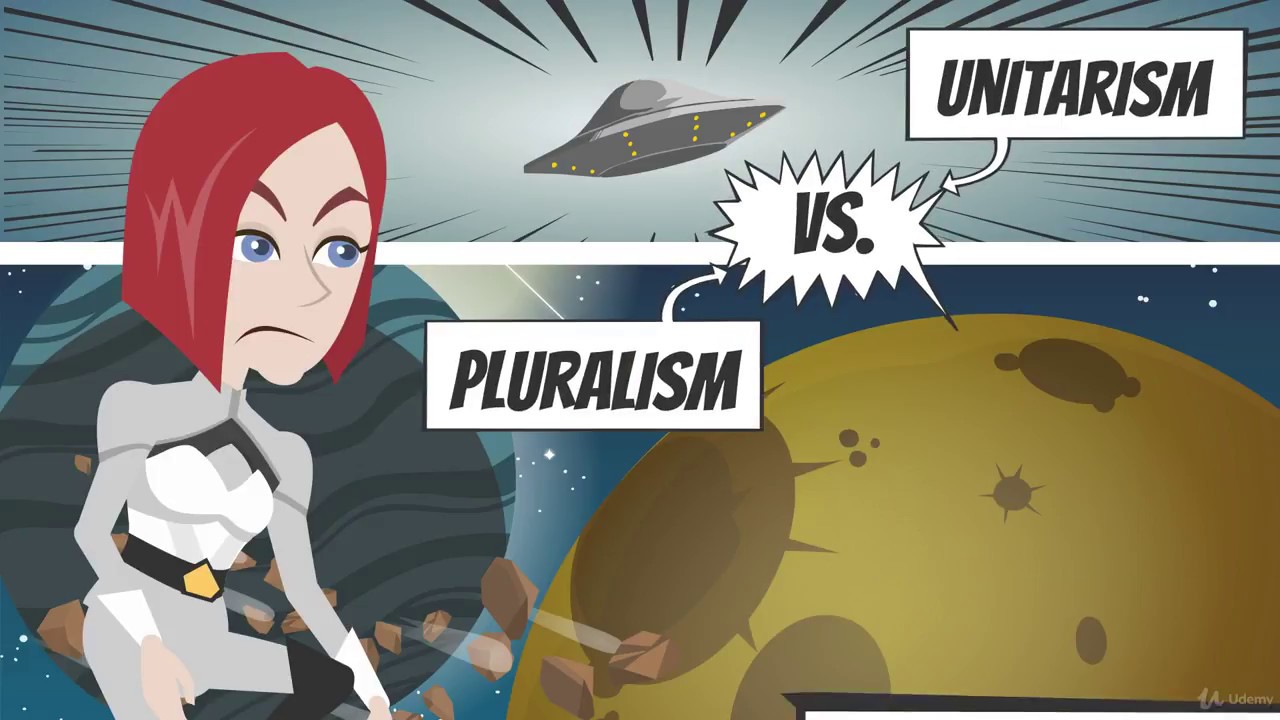 ️ Pluralism & Unitarism - YouTube