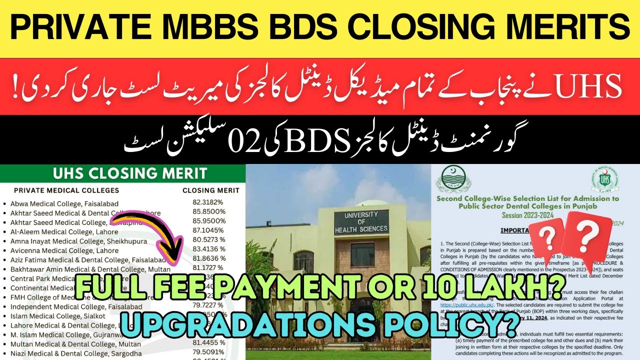UHS Private Medical College Wise NBBS & BDS Selection List 2024 | Dental Colleges Closing ...