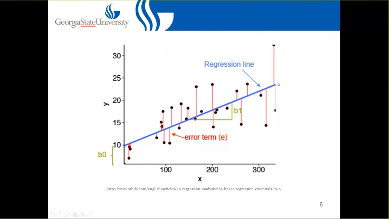 Logistic Regression With Stata Workshop Recording YouTube Logistic Regression With Stata Workshop Recording YouTube