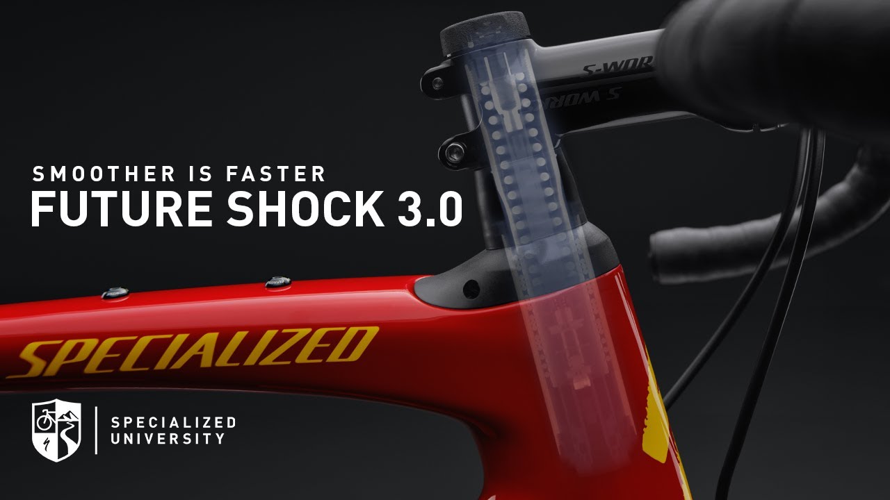 Future Shock 3.0 - Smoother is Faster - YouTube