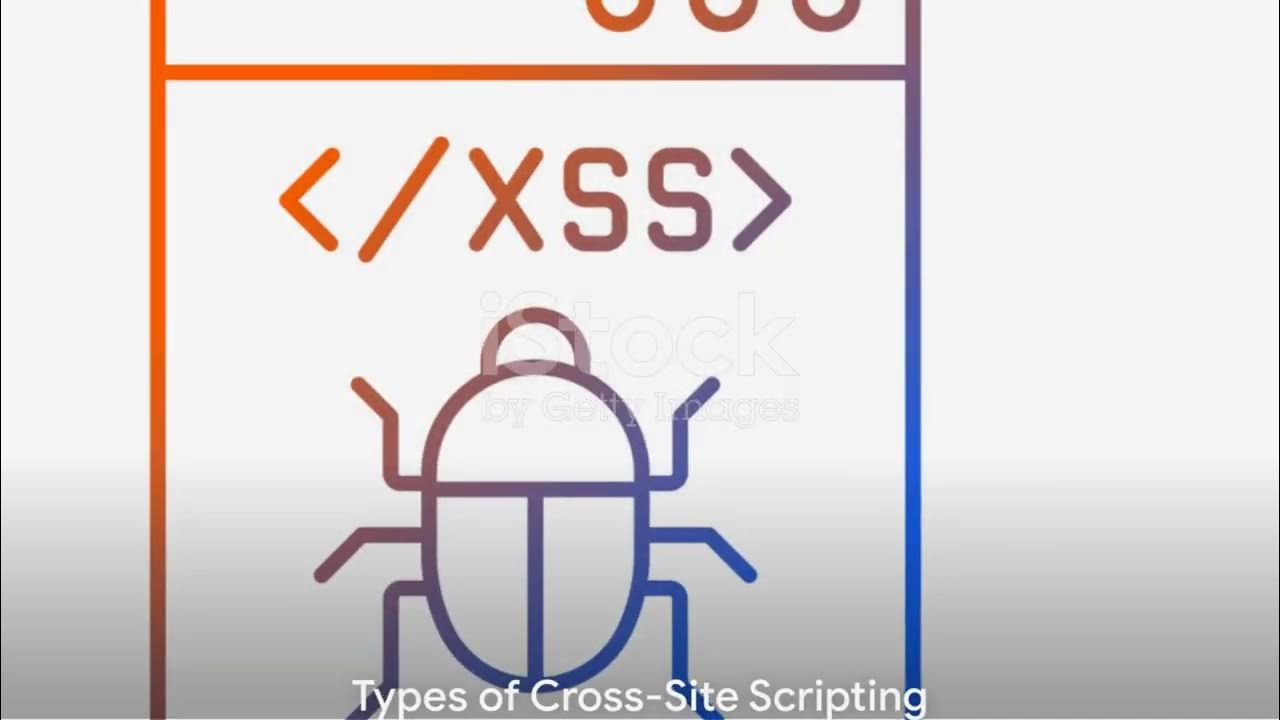 Cross Site Scripting XSS A Deep Dive #cybersecurity #owasp #owasptop10 ...