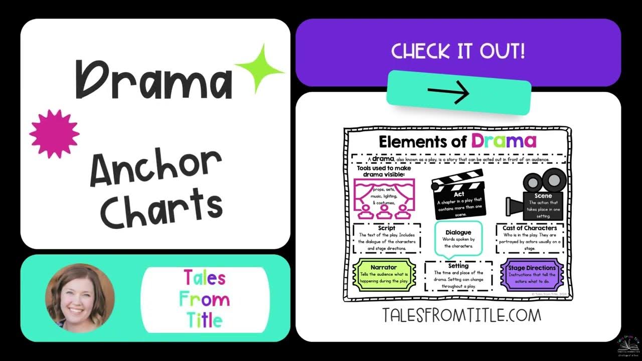 Elements of Drama Anchor Charts - YouTube