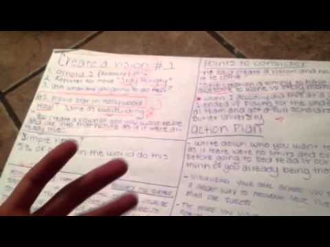 Visualize your goal like Michael Phelps - YouTube