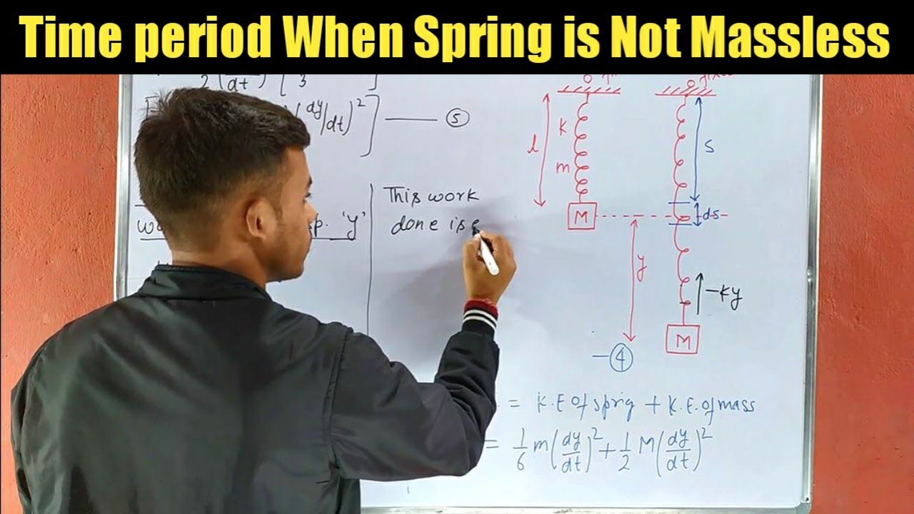 Time period of vertical spring mass system when spring is not mass less ...