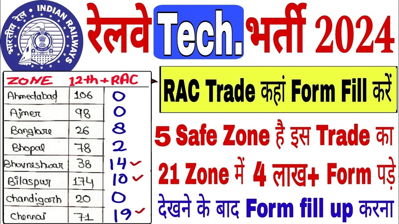 ITI RAC Trade वाले कहां से Form fill करें || rrb technician vacancy ...