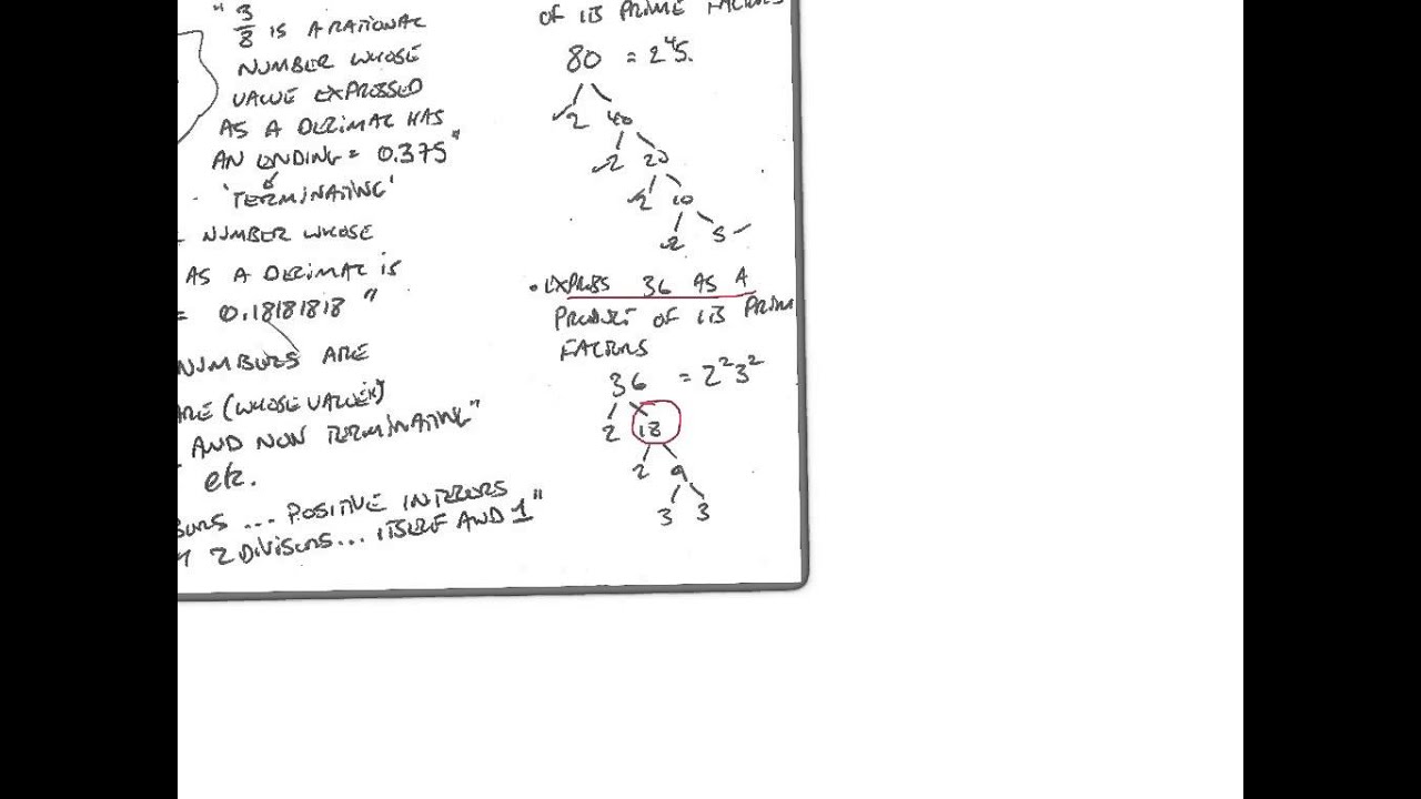 Number Systems Revised - YouTube