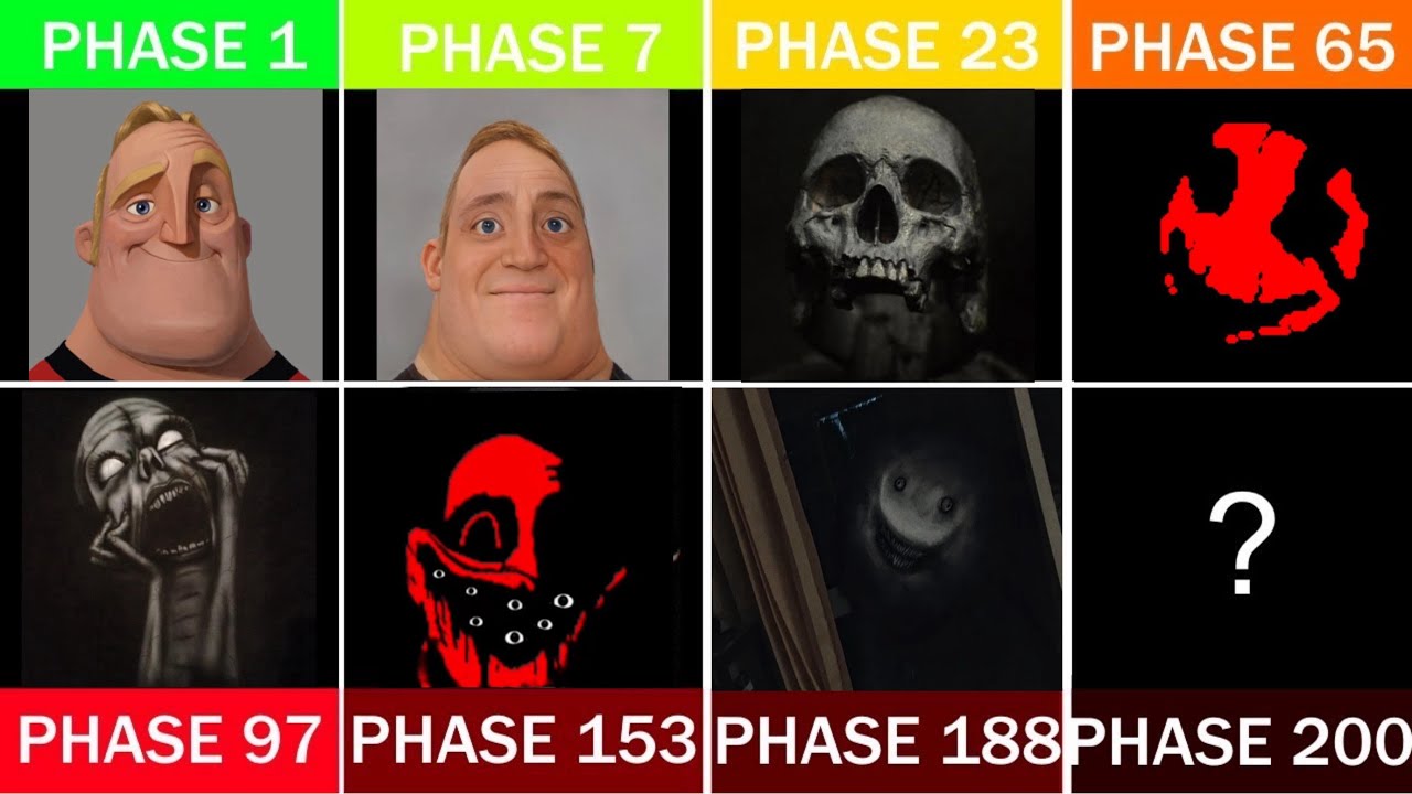 Mr. Incredible Becoming Uncanny: 200 PHASES ORIGINS - YouTube