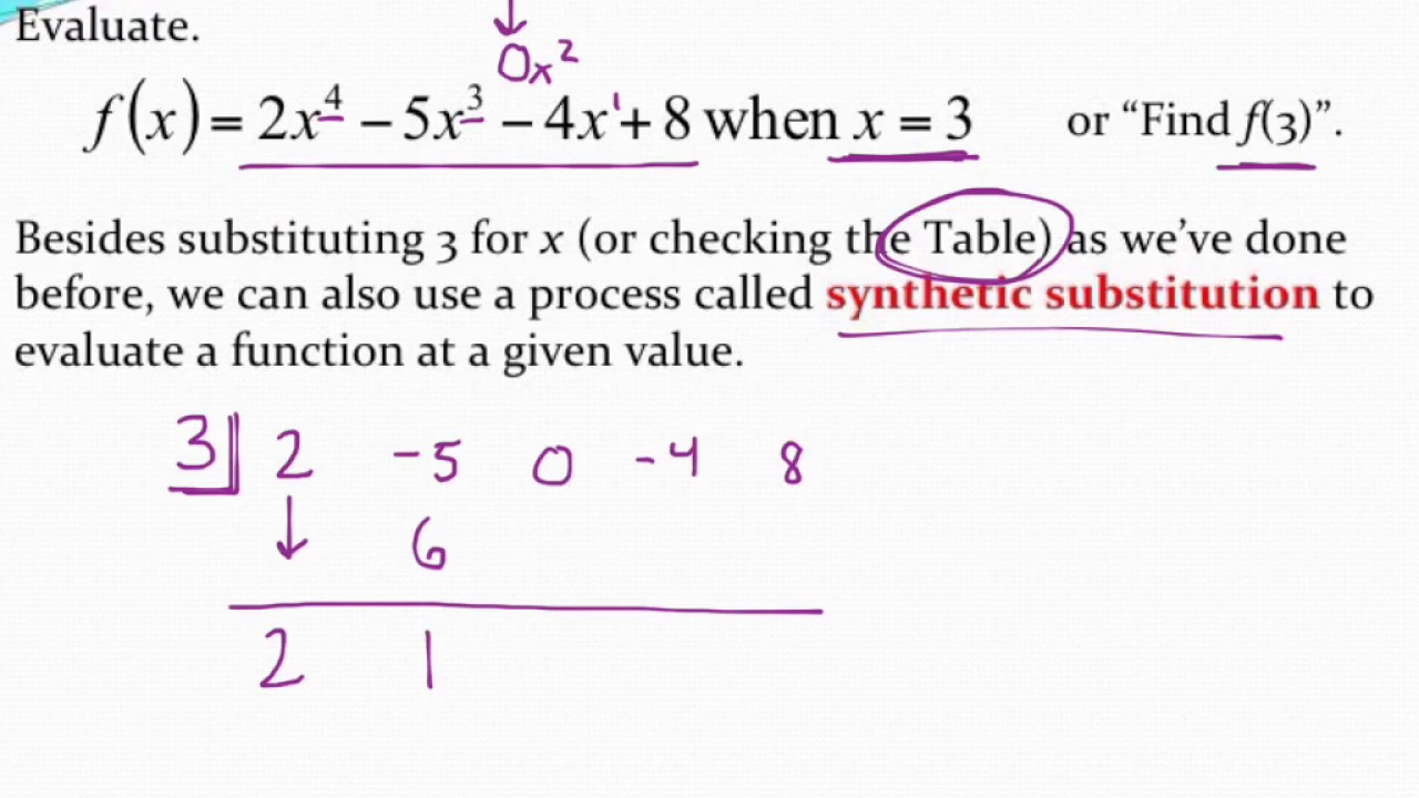 Using synthetic substitution to evaluate - YouTube