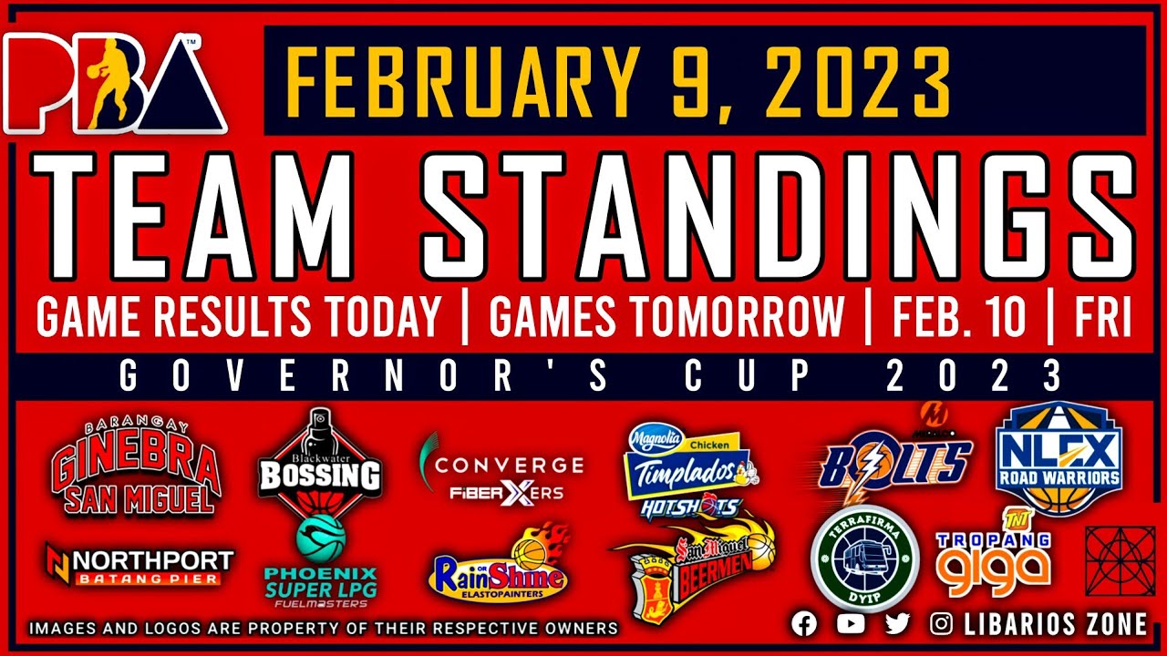 PBA STANDINGS TODAY as of FEBRUARY 9, 2023 | GAME RESULTS TODAY | GAMES ...