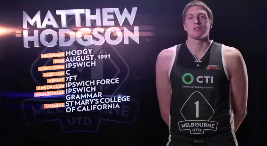 Getting To Know - Matthew Hodgson - YouTube