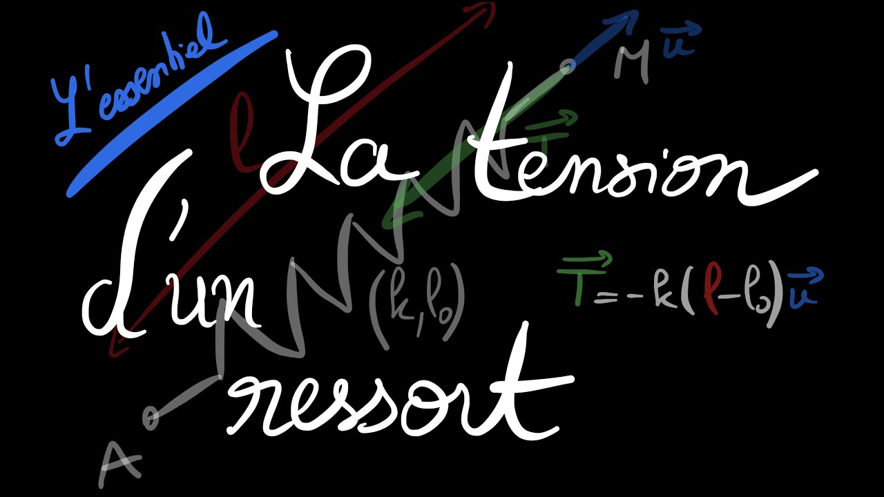 L'essentiel: tension d'un ressort - YouTube