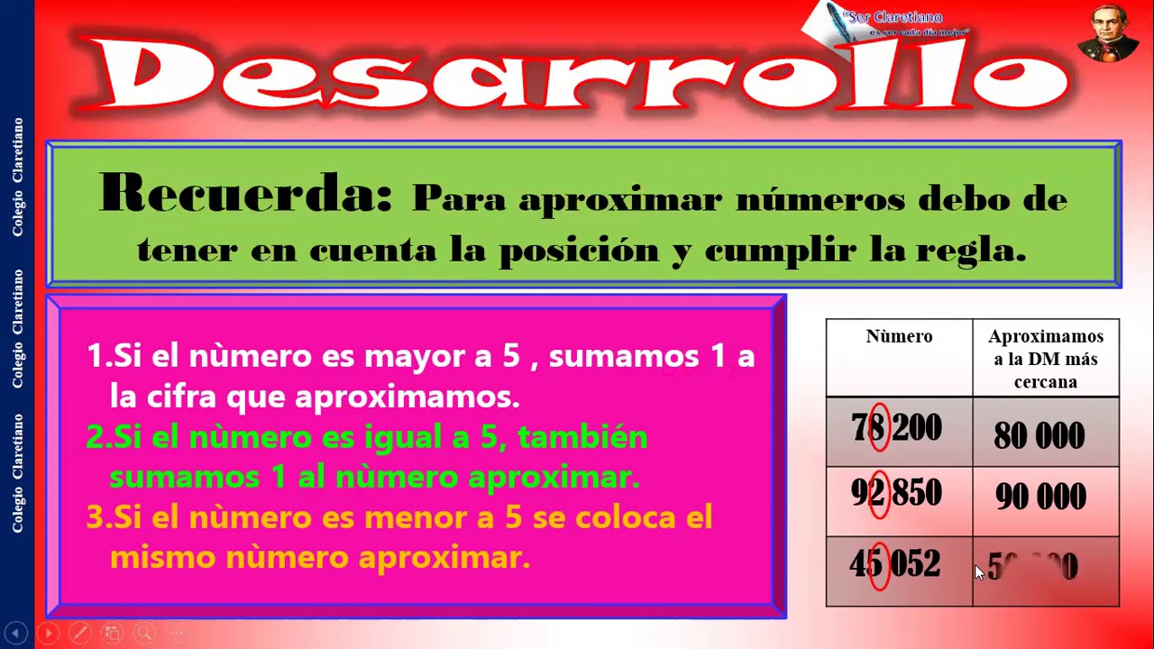 aproximaci-n-a-la-dm-3er-grado-youtube