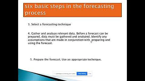 What are the five basic steps in the forecasting process? (2025)