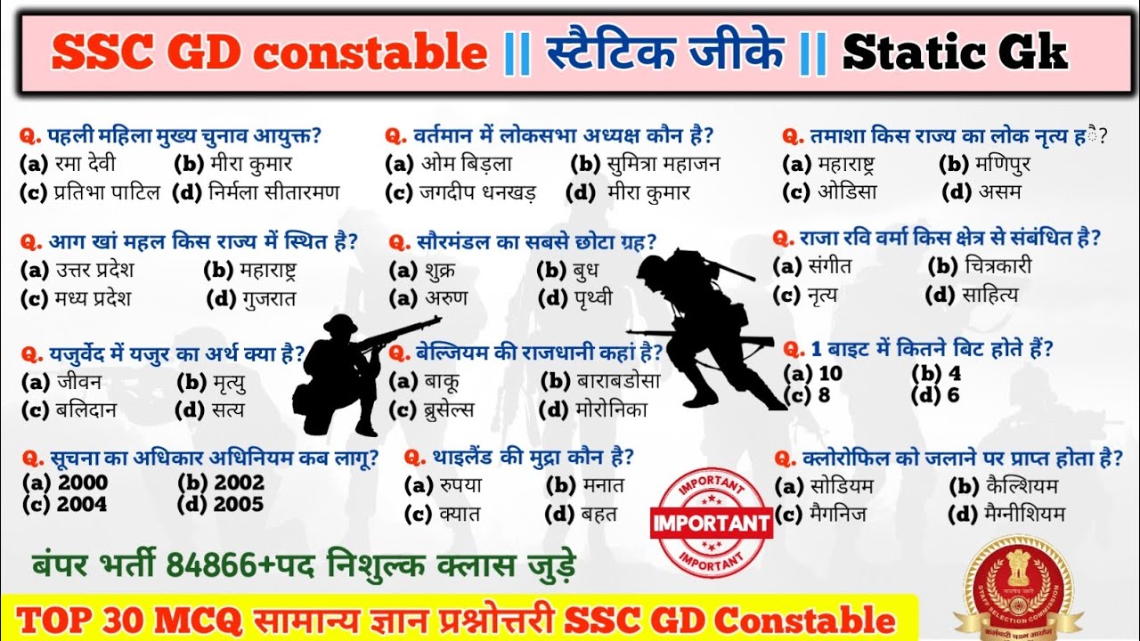 SSC GD constable 2023 Static Gk || Static Gk SSC GD || SSC GD Gk ...