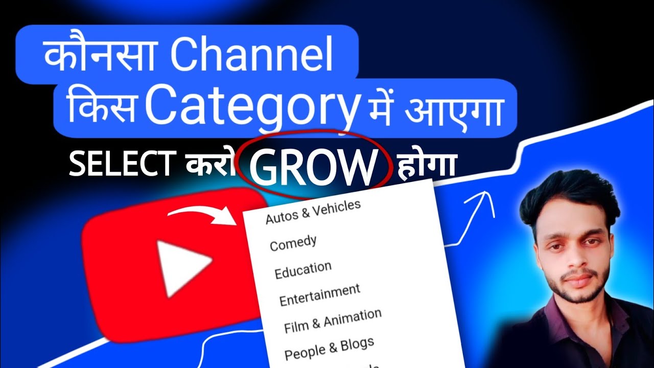 How To Select Youtube Channel Category || Youtube Channel Category ...