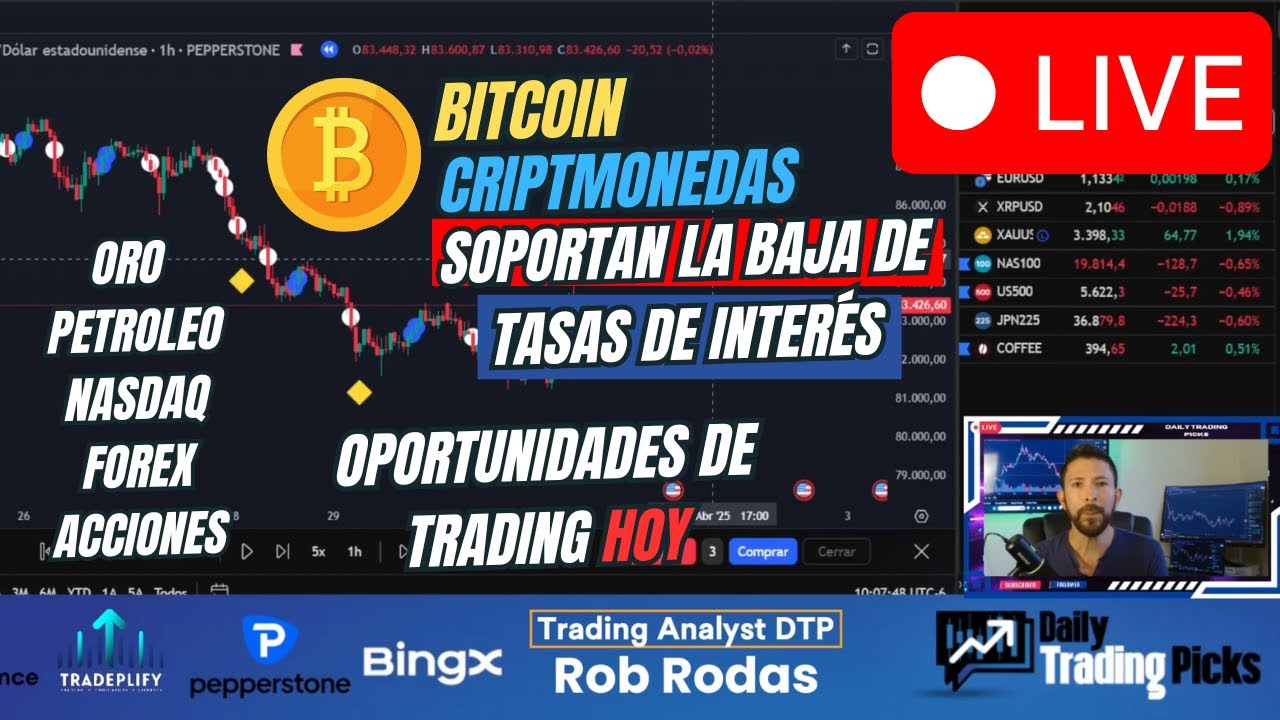"EN VIVO 📉 Bajada de Tasas de Interés: Oportunidades de Trading en ...