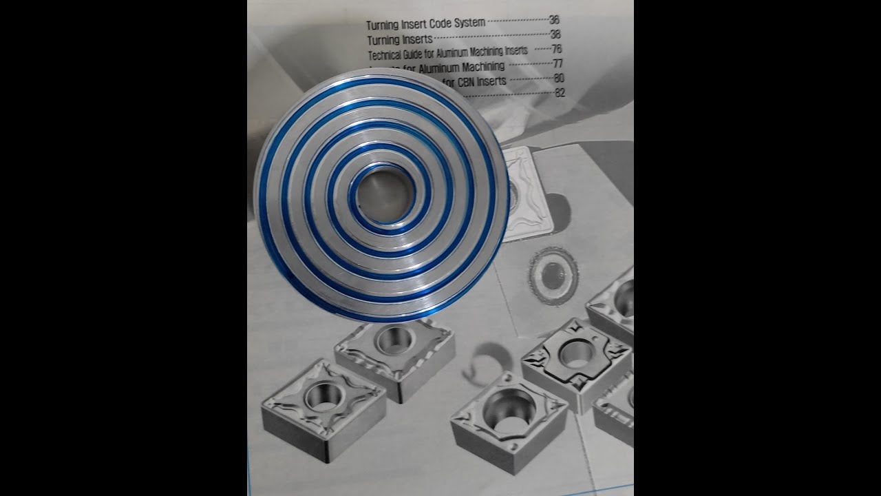 face thread # scroll thread explain in tamil - YouTube