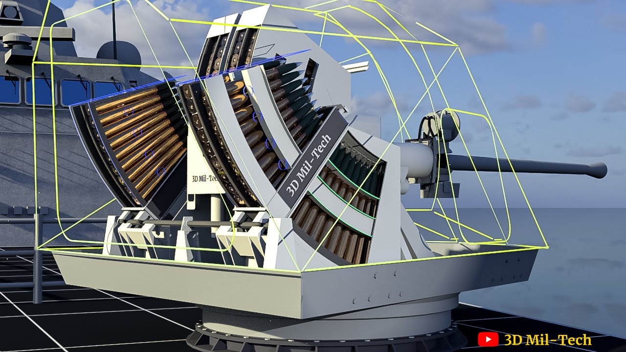 How a Naval Gun Reload Works - Bofors 57 mm Mk3/Mk110 - YouTube