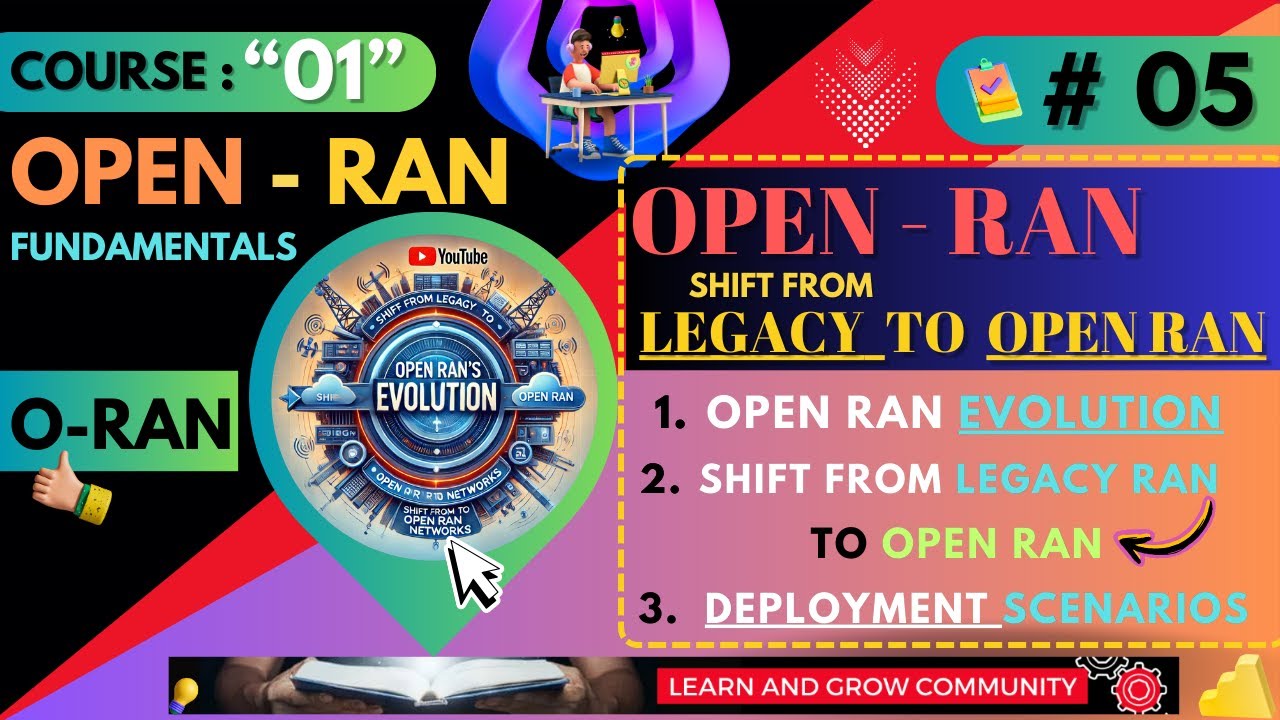#05 ~ Open RAN's Evolution | Shift from Legacy to Open RAN Networks ...