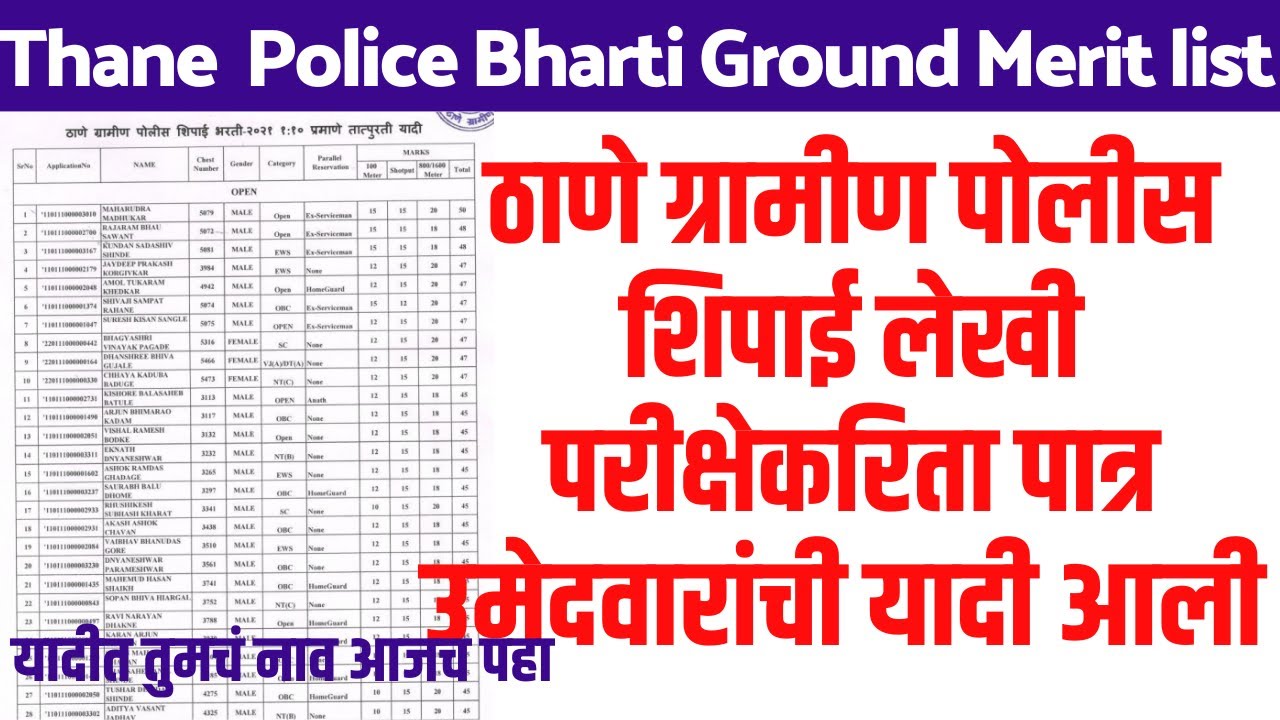 thane police bharti ground merit list | thane police bharti | thane ...