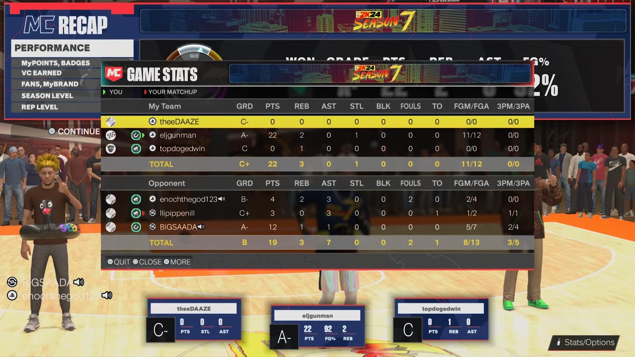 NBA 2K24 Scoring All My Teams Points 91 - YouTube