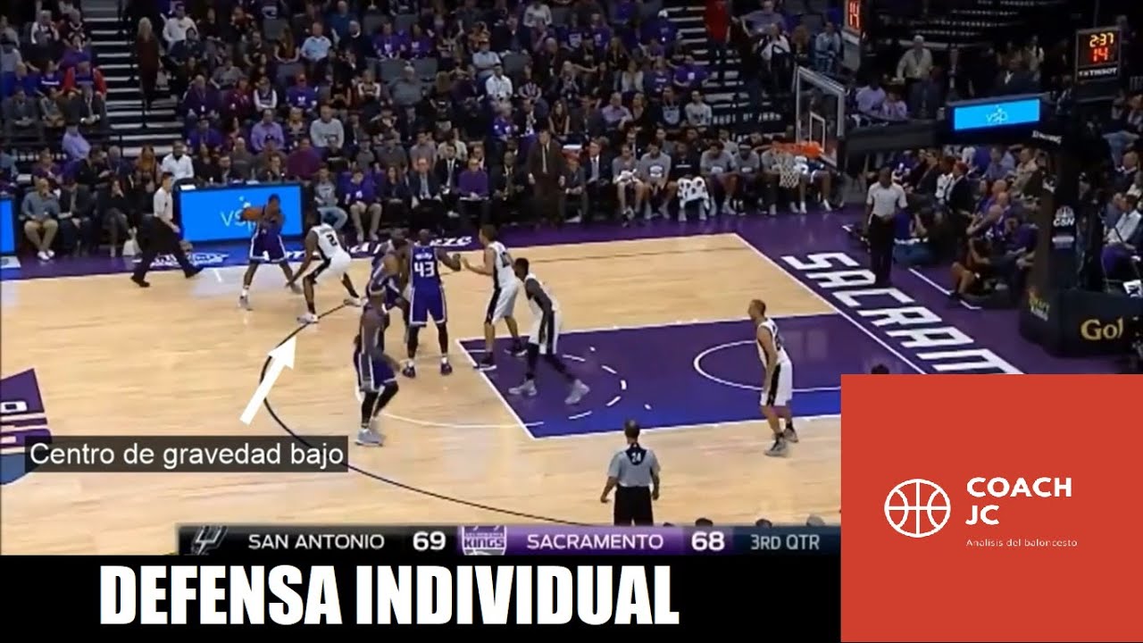 Baloncesto DEFENSA INDIVIDUAL (CONCEPTOS)🏀 🏀 - YouTube