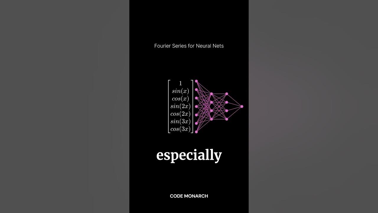 How Fourier Features Transform Neural Networks: AI Insights #ai # ...