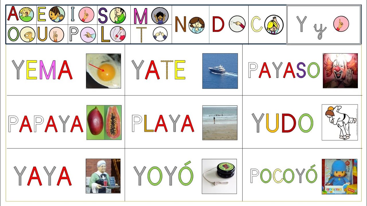 9 Y y YEMA YATE - YouTube