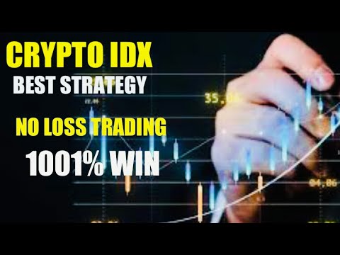 Binomo crypto idx trading pattern 1001% wining strategy #binomotrading ...