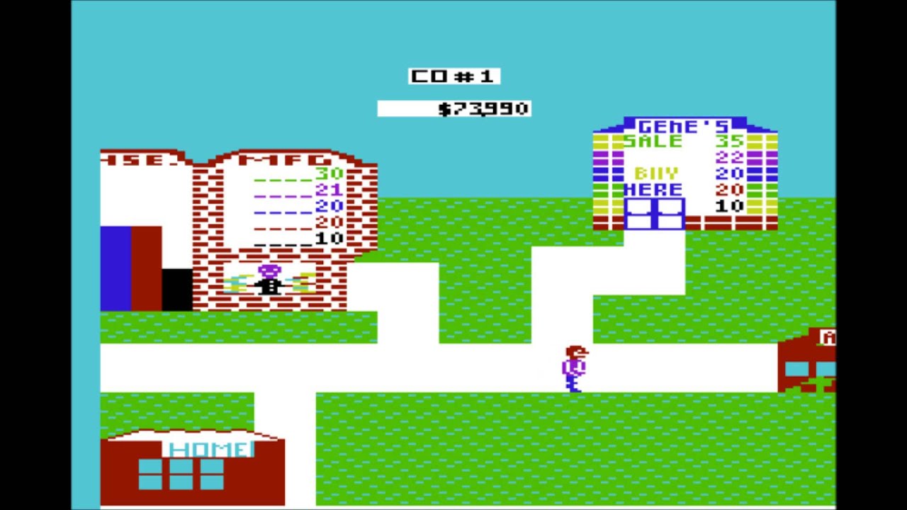 In the Chips for the Commodore VIC-20 / Commodore VC-20 - YouTube