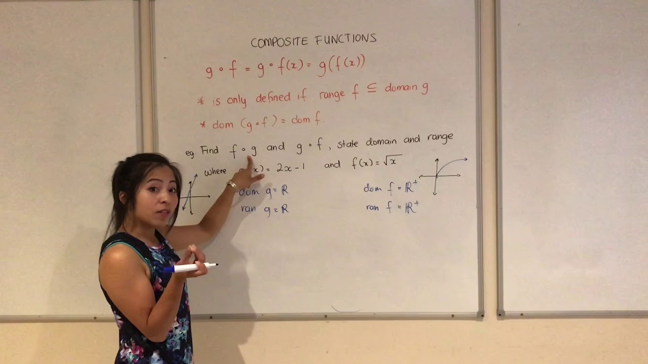 Composite Functions - YouTube