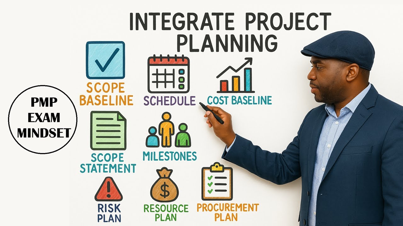 PMP Exam Mindset - Process Domain Task 9: Integrate Project Planning ...
